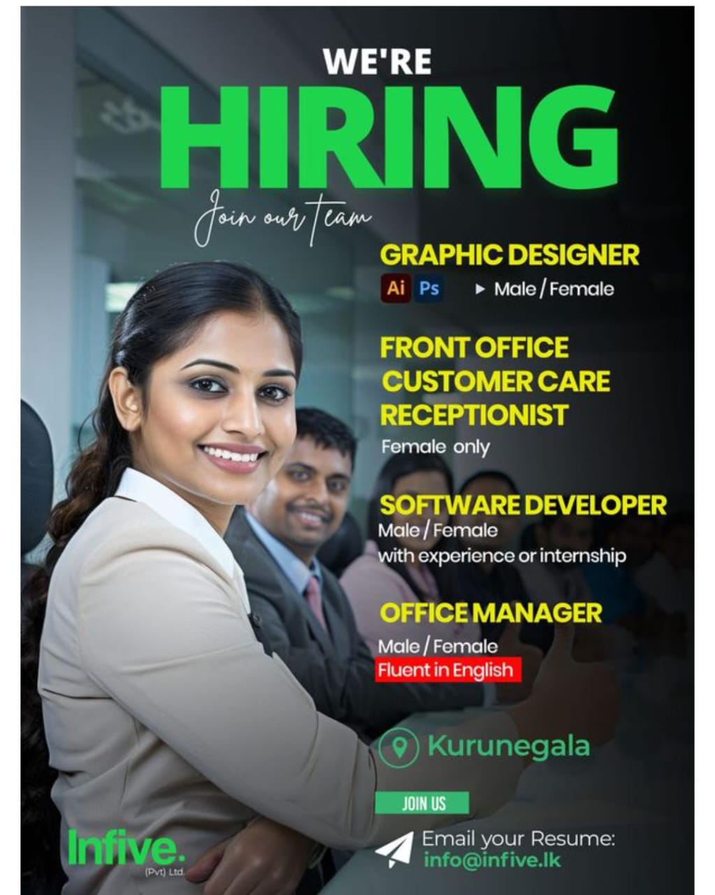 Software Developer - Internship | Graphic Designer| Receptionist| Customer Care| Office Manager ...