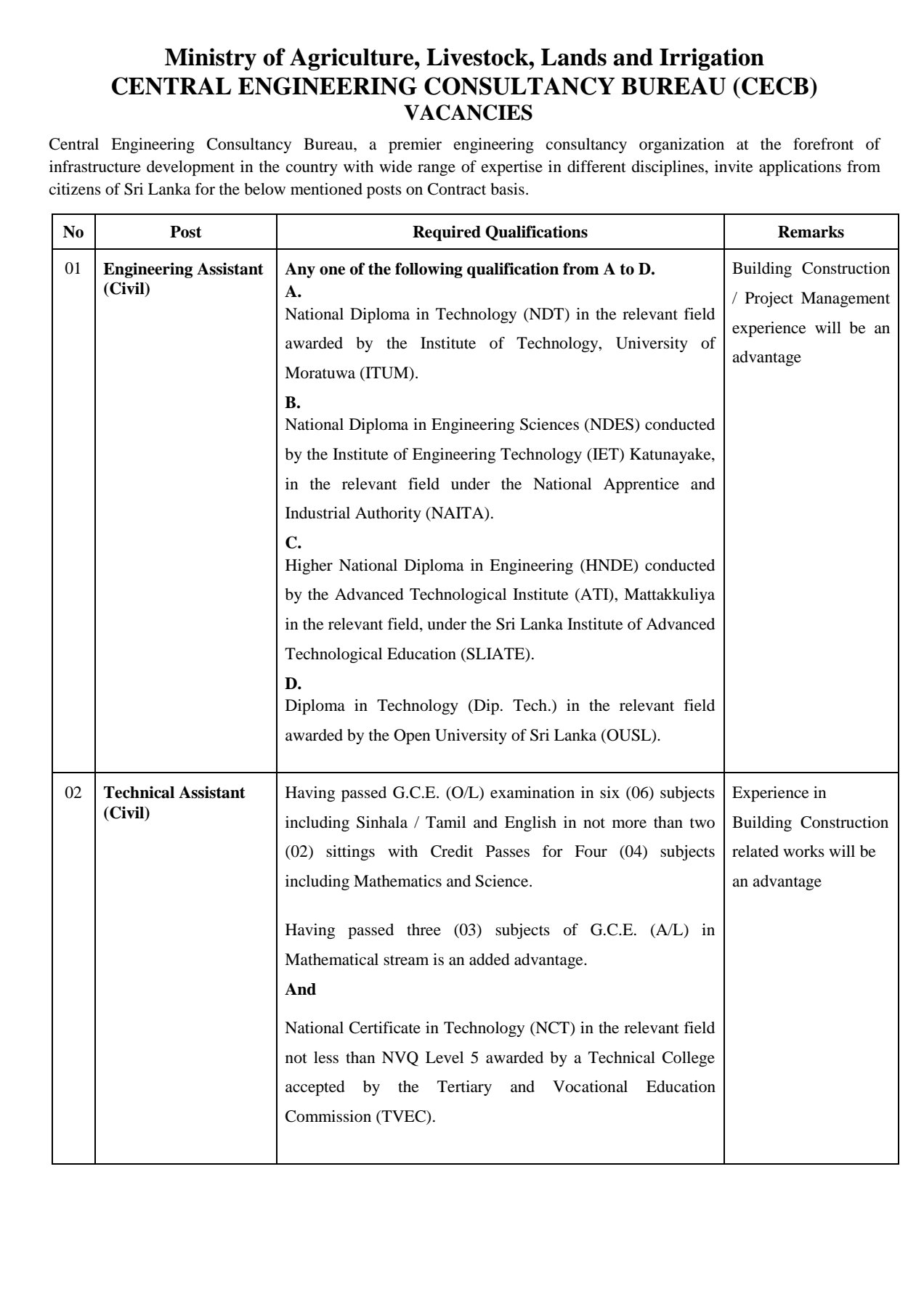 Engineering Archives - Jobseeker.lk