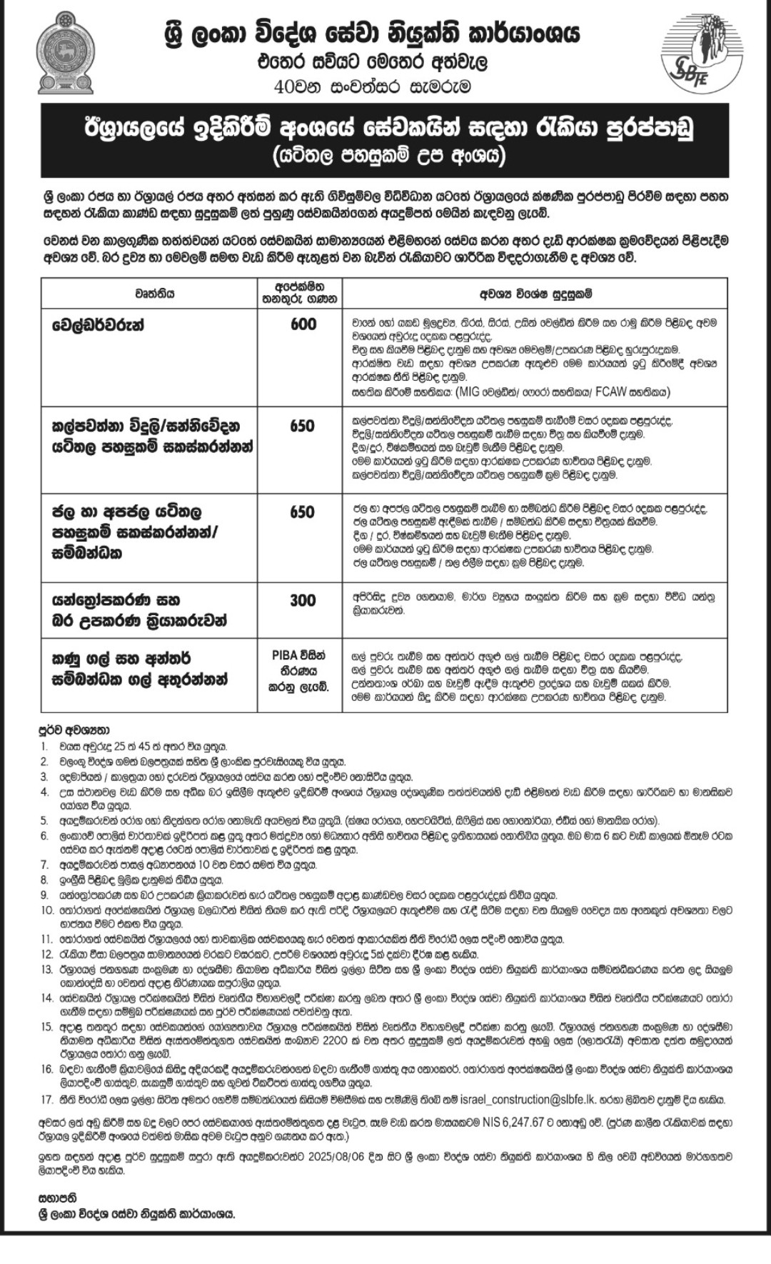 Israel Job Vacancy for Sri Lankan 2025 - Jobseeker.lk